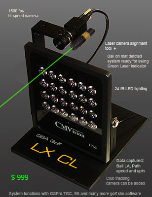 GSA Advanced Golf Simulators: Cameras
